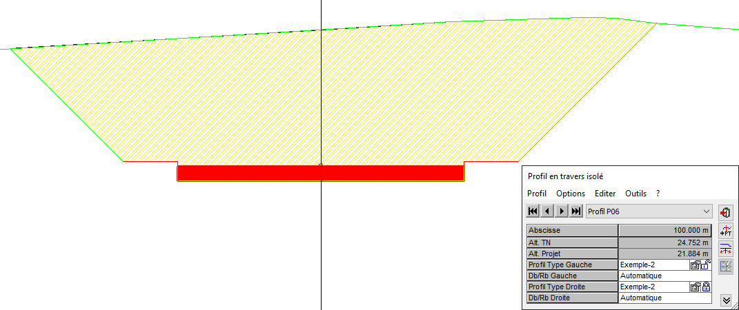 Calcul des profils types