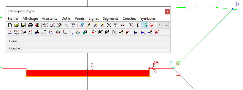 Calcul des profils types