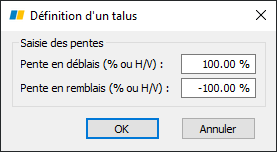 Talus